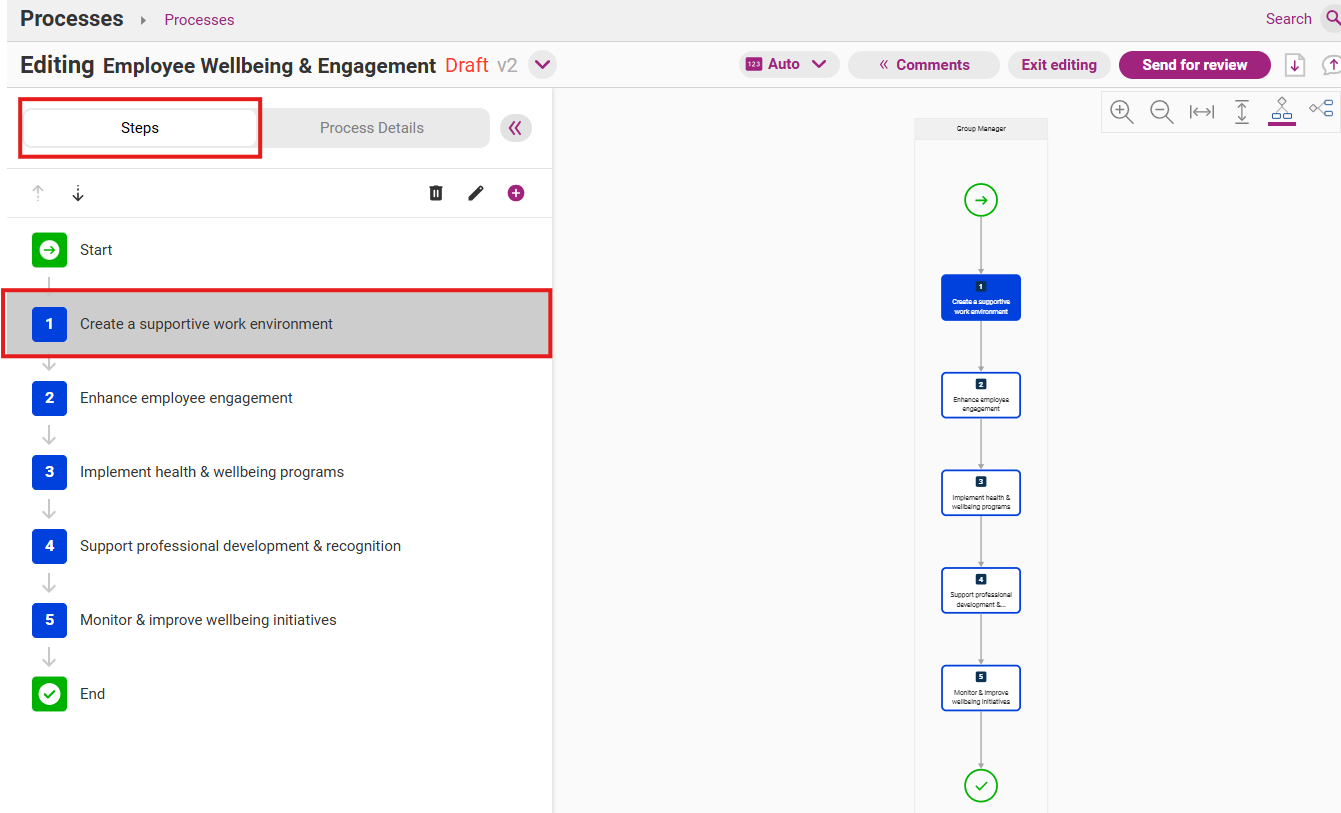 Edit Process (BPMN) – Centro ASSIST Support Portal